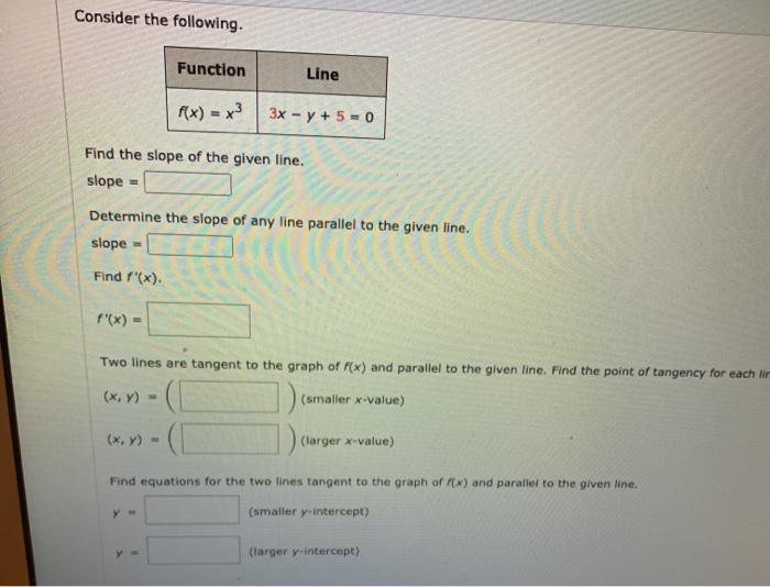Solved Consider The Following Function Line F X X3 3x