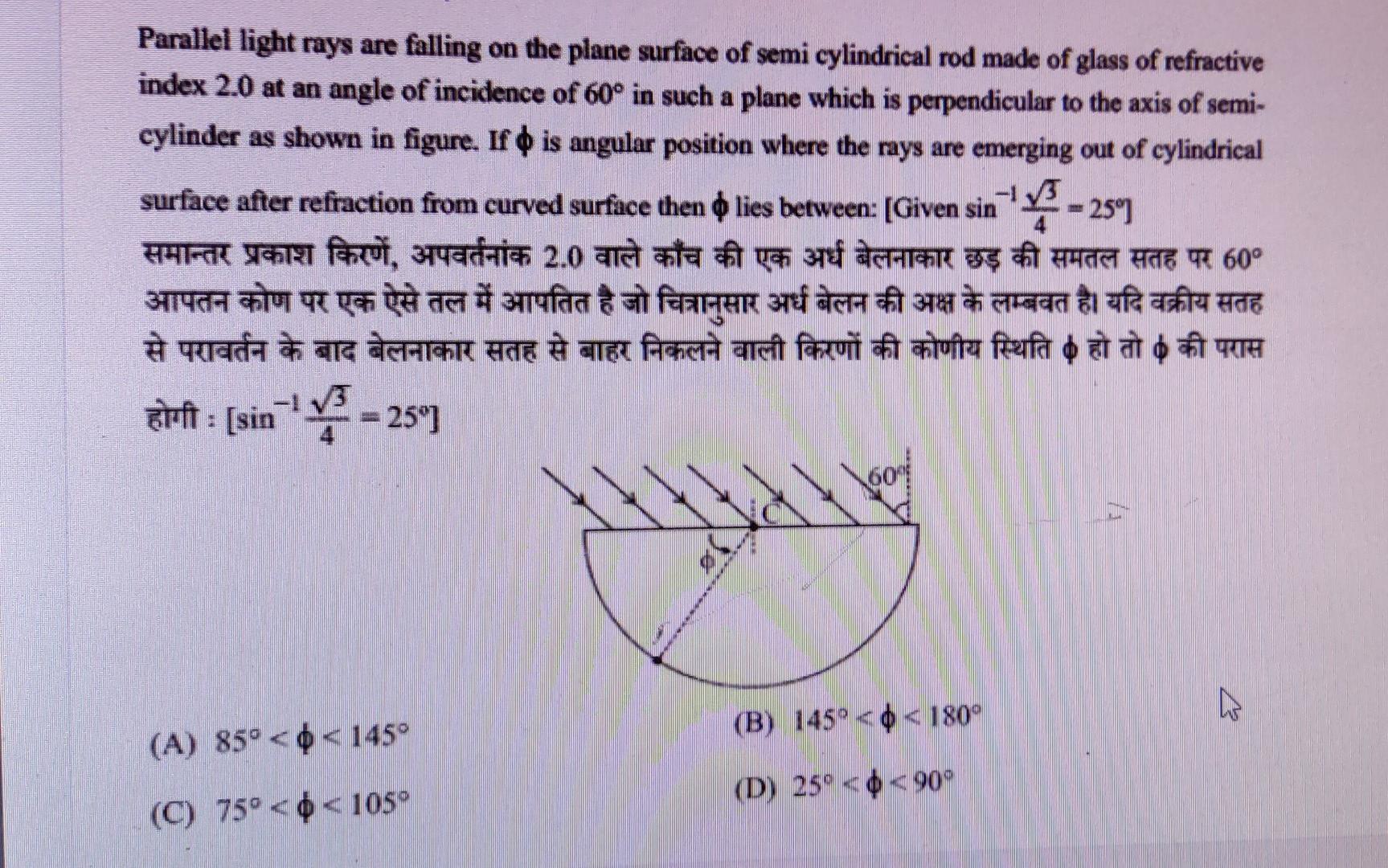 Solved Parallel light rays are falling on the plane surface | Chegg.com