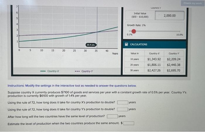 Solved Instructions: Modify the settings in the interactive | Chegg.com