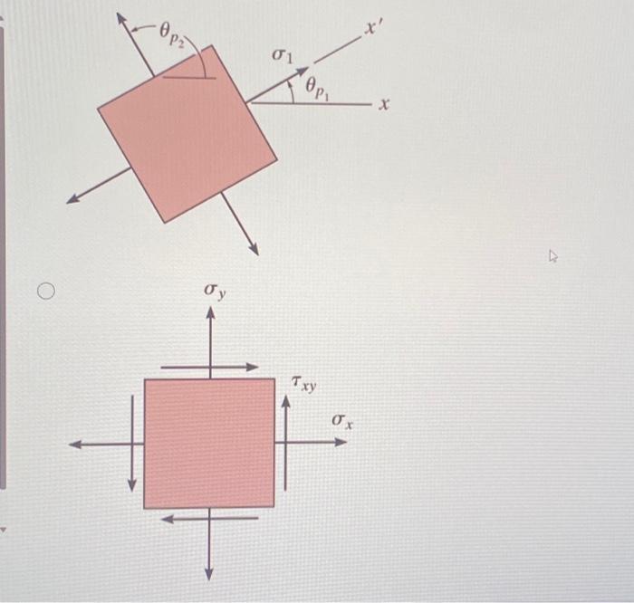 Solved The general state of stress (3D) at a point is | Chegg.com