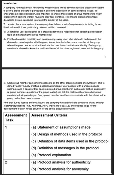 Solved Detail of the taskYou are required to participate in | Chegg.com