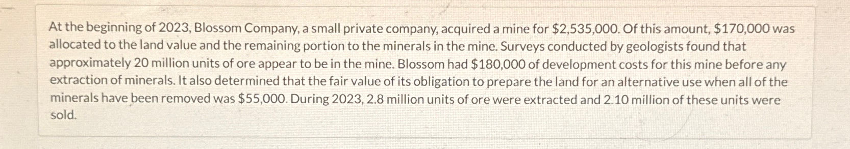 Solved At the beginning of 2023 , ﻿Blossom Company, a small | Chegg.com