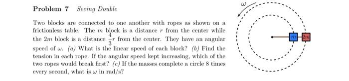 Solved Problem 7 Seeing Double Two blocks are connected to | Chegg.com