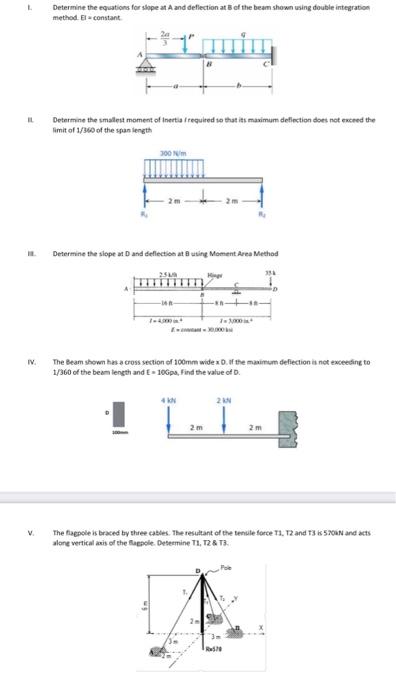 Solved Determine the equations for skape at A and deflection | Chegg.com