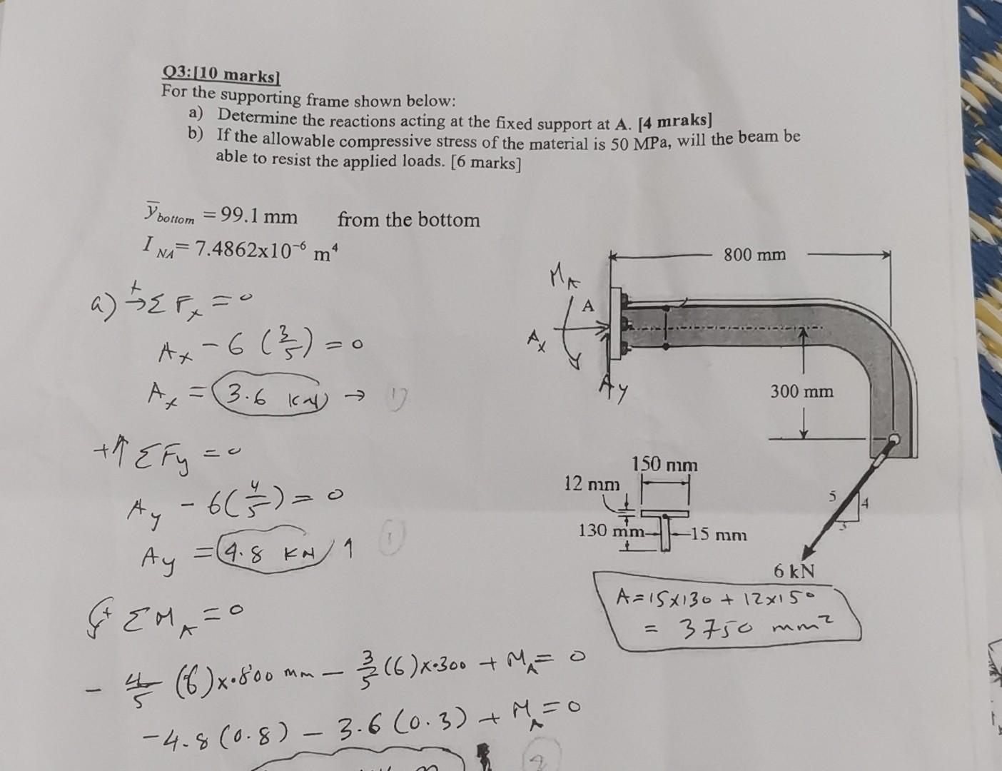 Solved Q3:[10 marks] For the supporting frame shown below: | Chegg.com
