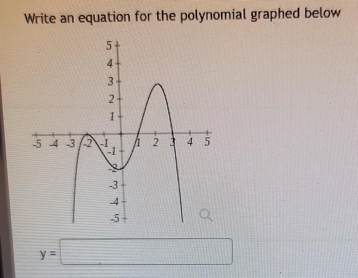 Solved Write an equation for the polynomial graphed below | Chegg.com
