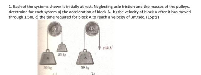 Solved Each of the systems shown is initially at rest. | Chegg.com
