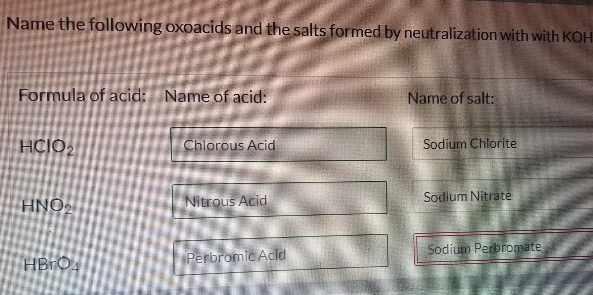 Solved Name the following oxoacids and the salts formed by | Chegg.com