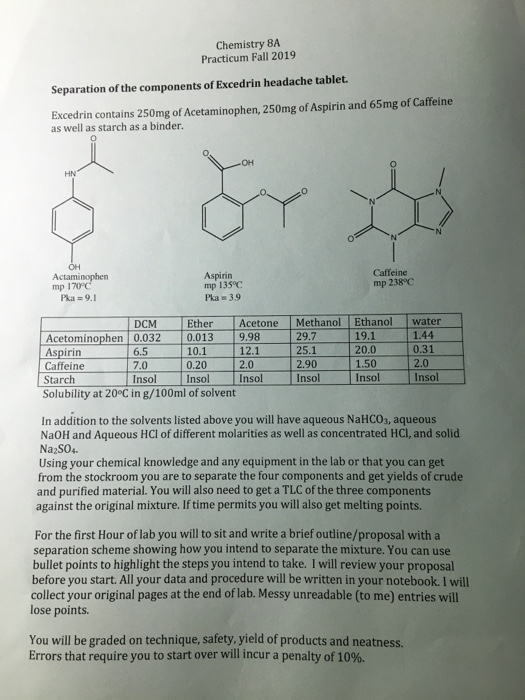 Chemistry 8A Practicum Fall 2019 Separation of the | Chegg.com