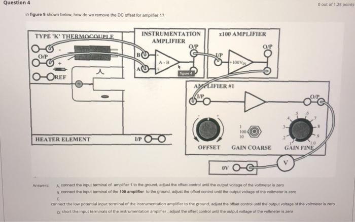 Solved For the LM335 IC temperature sensor, the output | Chegg.com
