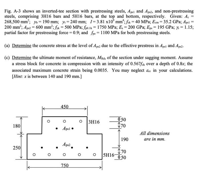 Fig. A-3 shows an inverted-tee section with | Chegg.com