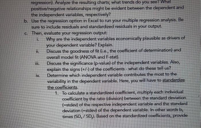 Solved regression). Analyze the resulting charts; what | Chegg.com