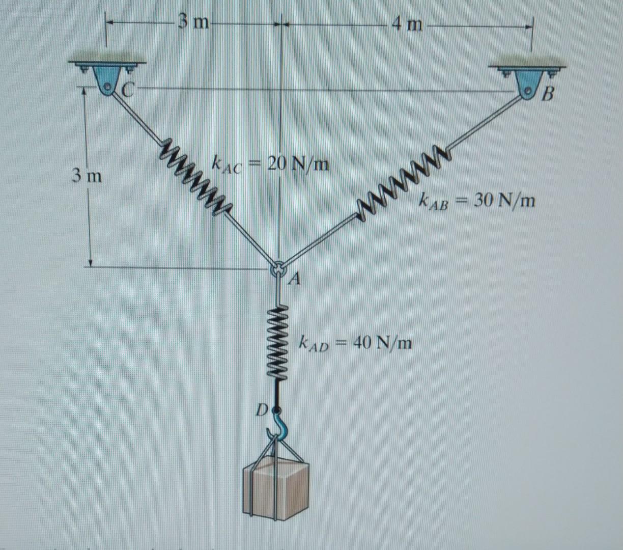 Solved 3-14. Determine the stretch in each spring for | Chegg.com