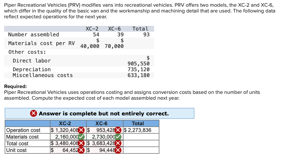 Solved Piper Recreational Vehicles (PRV) ﻿modifies vans into | Chegg.com