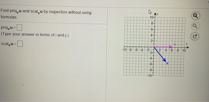 Solved Find proj, u and scal, u by inspection without using | Chegg.com