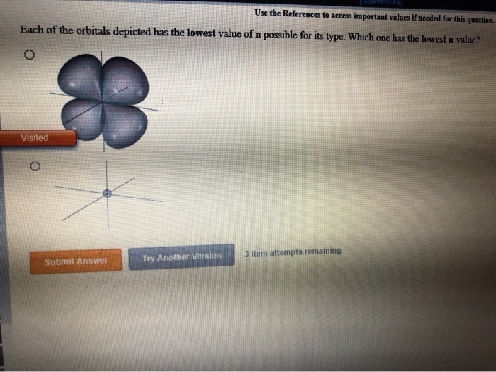 Solved Each Of The Orbitals Depicted Has The Lowest Value Of Chegg solved-each-of-the-orbitals-depicted-has-the-lowest-value-of-chegg