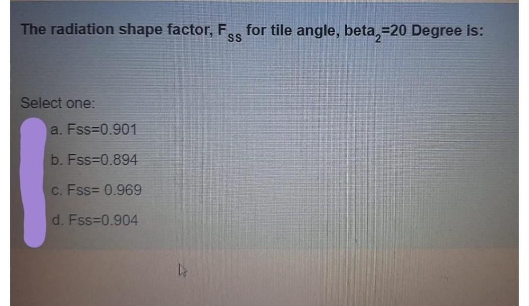 Solved The radiation shape factor, F. SS for tile angle, | Chegg.com