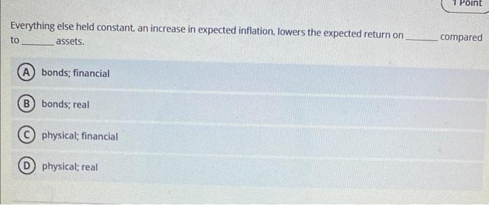 Solved Everything else held constant, an increase in | Chegg.com