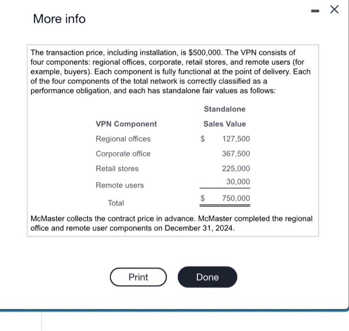 Solved On April 7, 2024, McMaster Systems signed a contract | Chegg.com