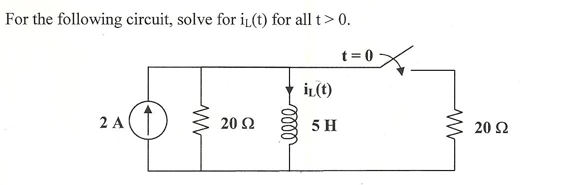 Solved For the following circuit, solve for iL(t) for all t | Chegg.com