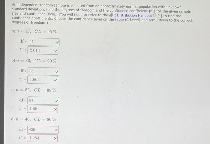 Solved An independent random sample is selected from an | Chegg.com
