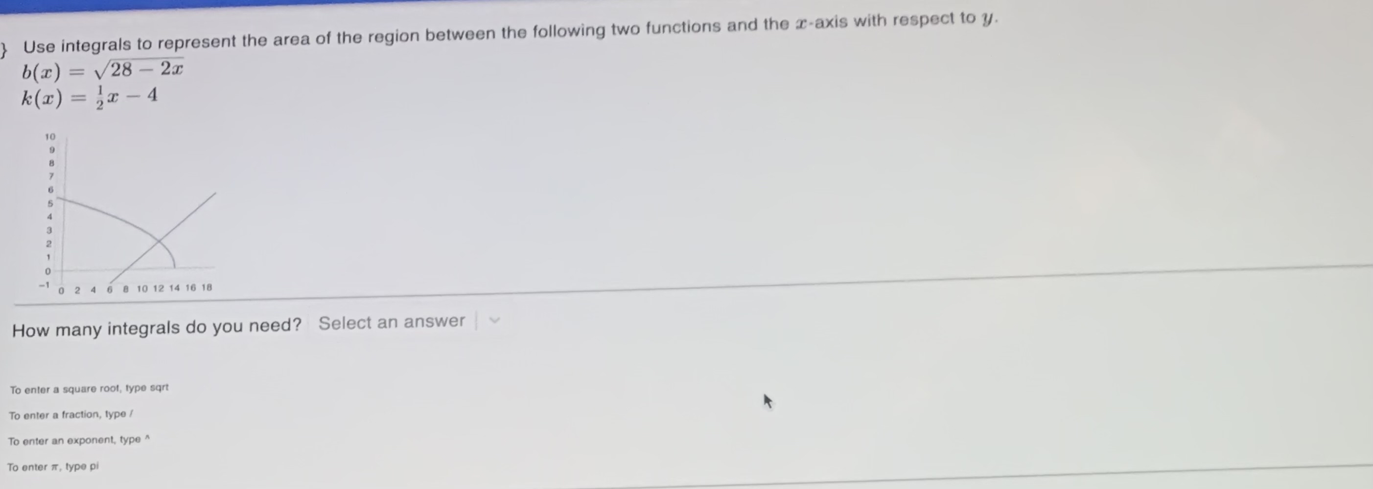 Solved Use integrals to represent the area of the region | Chegg.com