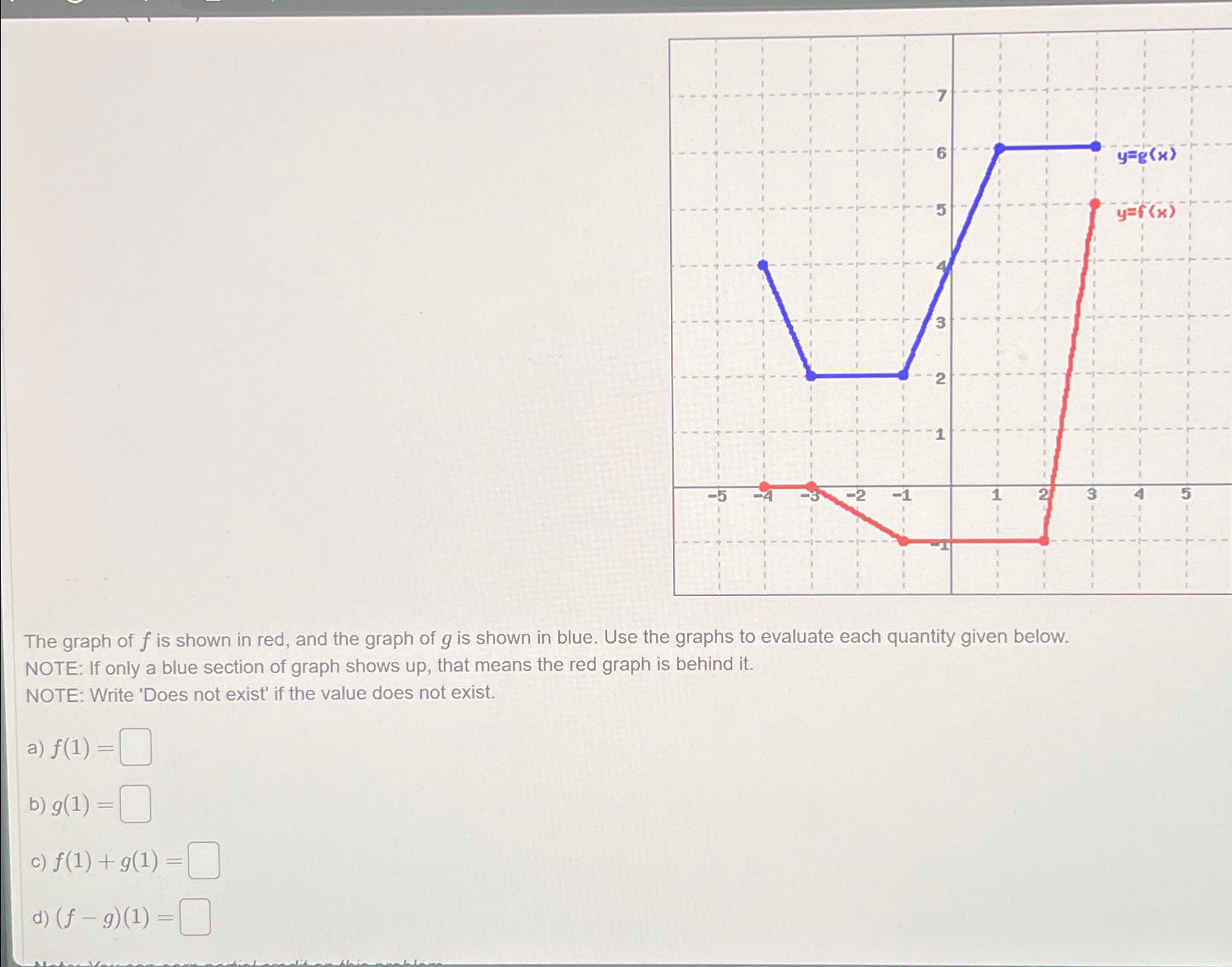 Solved The graph of f ﻿is shown in red, and the graph of g | Chegg.com