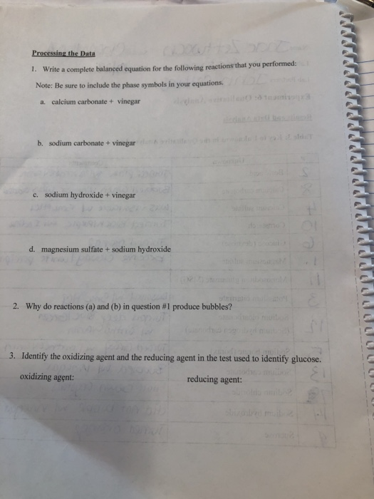 Solved Processing the Data 1. Write a complete balanced | Chegg.com