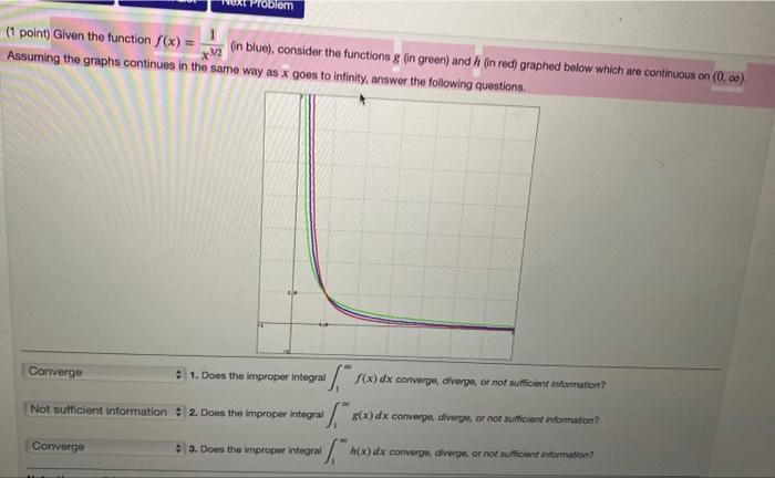 Solved (1 point) Given the function f(x)=x3/21 (in blue), | Chegg.com