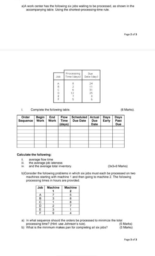 Solved a)A work canter has the following six jobs waiting to | Chegg.com