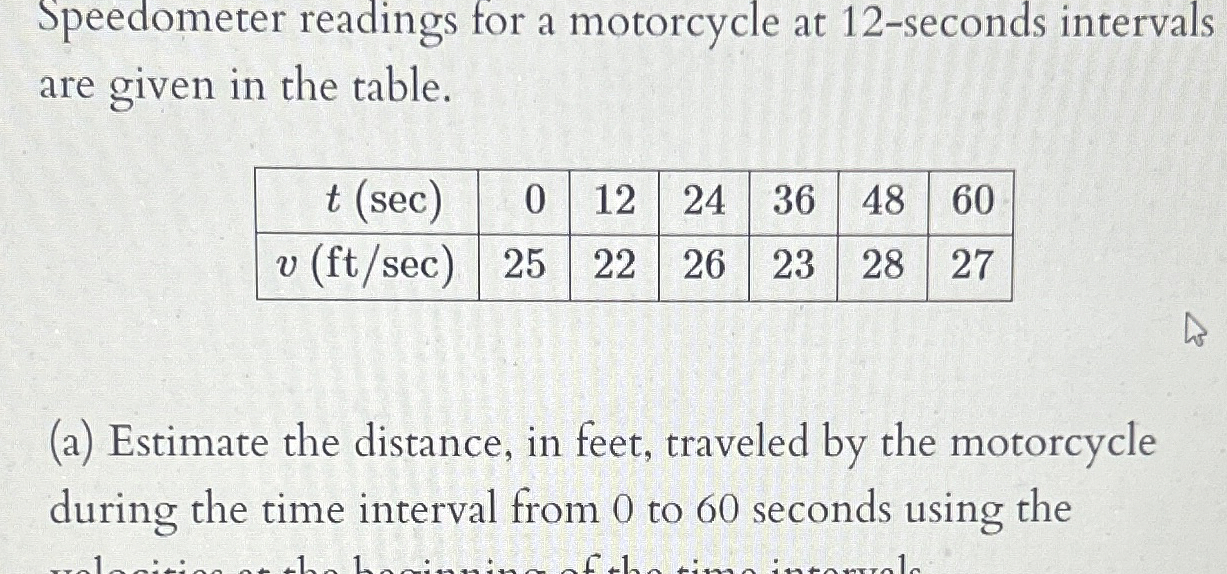 Solved Speedometer readings for a motorcycle at 12 -seconds | Chegg.com