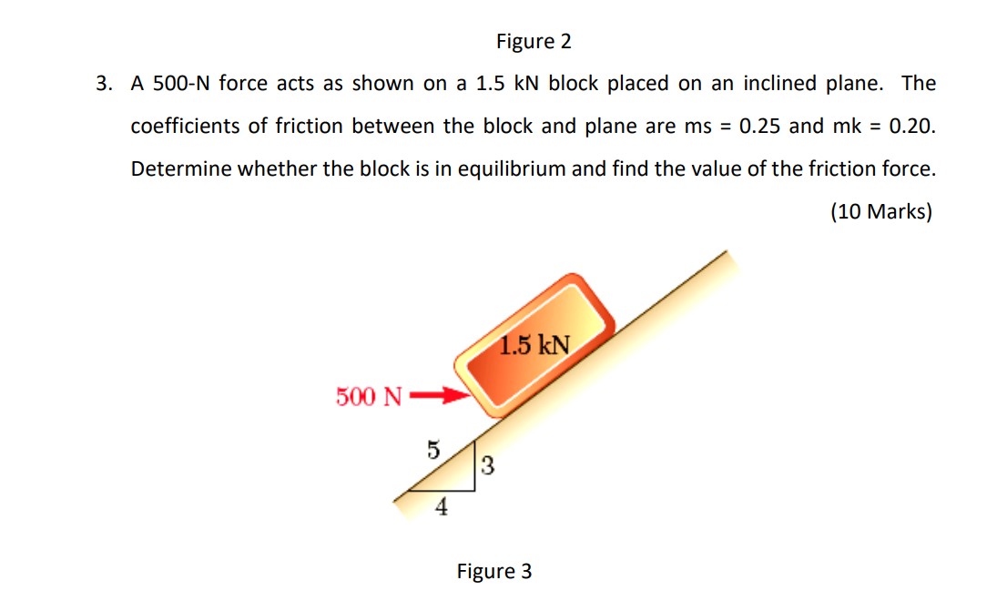 Solved Figure 2A 500-N ﻿force acts as shown on a 1.5 ﻿kN | Chegg.com