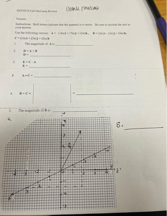 Solved Use the following vectors: | Chegg.com