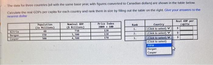 Solved The data for three countries (all with the same base | Chegg.com