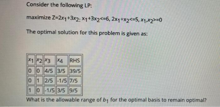 Solved Consider the following LP: maximize Z=2x1+3x2: x₁ | Chegg.com