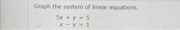 Solved Graph the system of linear equations. 5x + y = 5 x - | Chegg.com
