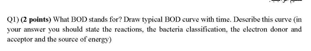 Solved Q1) (2 points) What BOD stands for? Draw typical BOD | Chegg.com