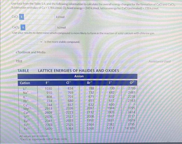 Solved Use data from the Table 5.4, and the following | Chegg.com