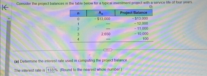 Solved K Consider the project balances in the table below | Chegg.com