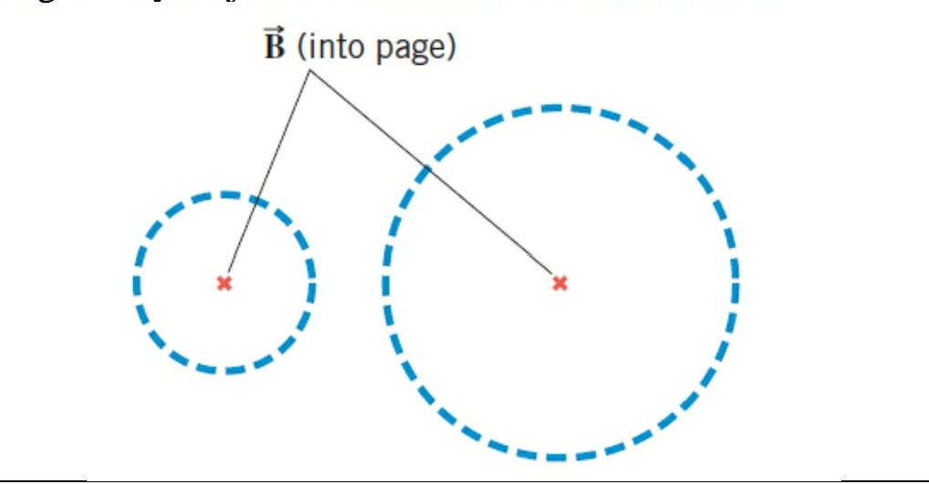 Solved 4. The drawing shows the circular paths of an | Chegg.com