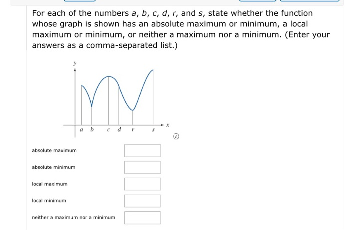 Solved For each of the numbers a, b, c, d, r, and s, state | Chegg.com