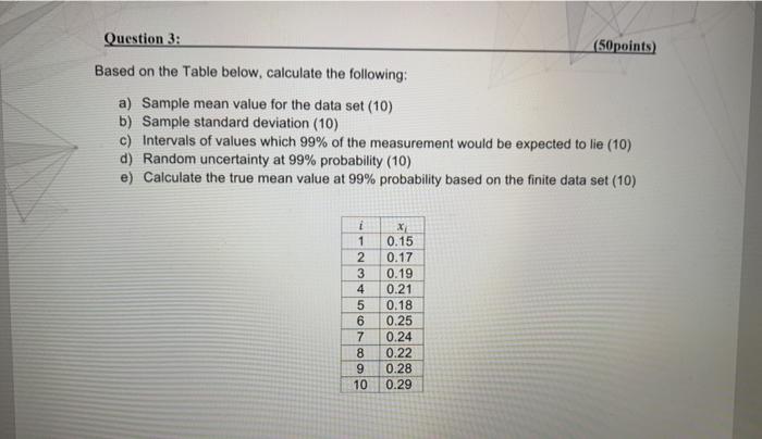 Solved Question 3: (50points) Based on the Table below, | Chegg.com