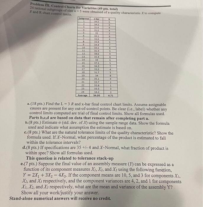 Solved Problem m. Control Charts for Variables (49 pts. | Chegg.com