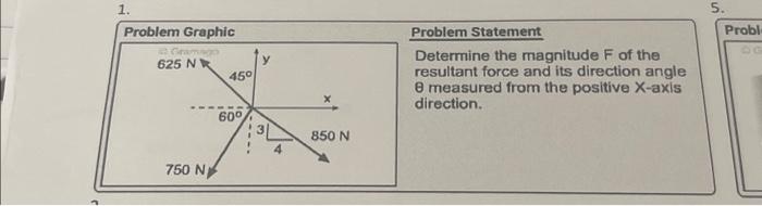 Solved Problem Statement Determine the magnitude F of the | Chegg.com