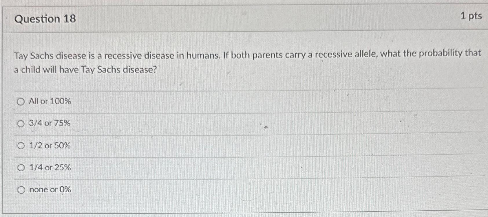 Solved Question 181 ﻿ptsTay Sachs disease is a recessive | Chegg.com