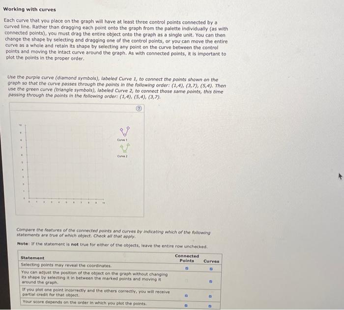 Solved 7. Connected points and curves Common features among | Chegg.com