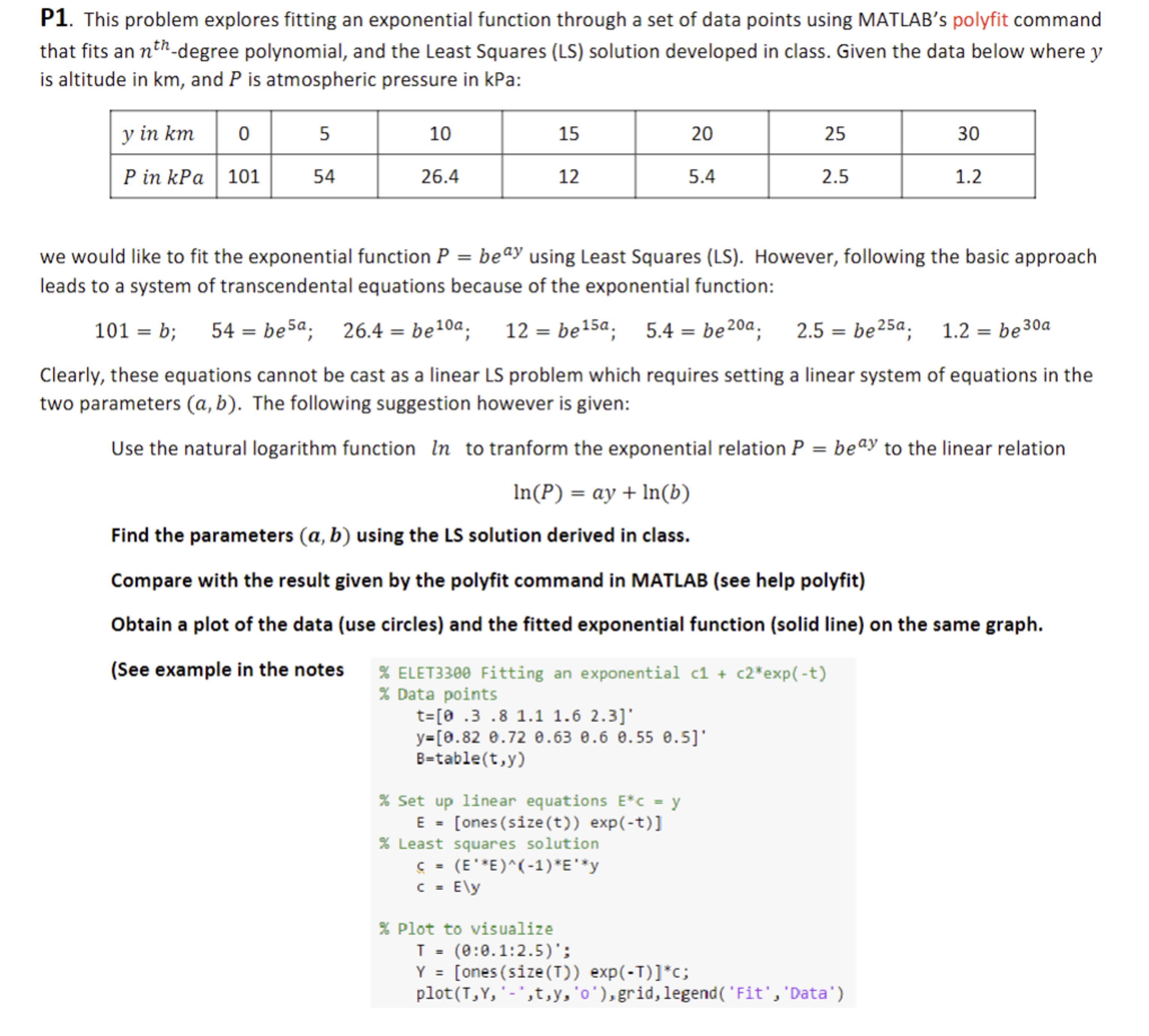Solved P1. ﻿This problem explores fitting an exponential | Chegg.com