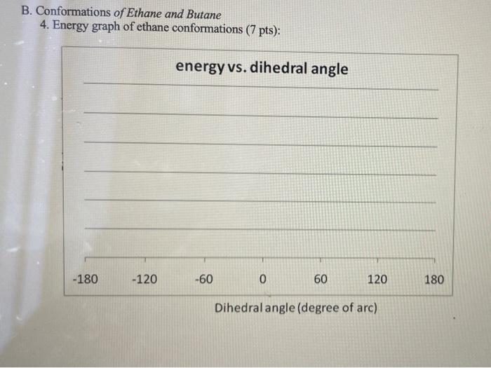 Solved PARTI. BASIC 3D MODELING AND CONFORMATIONAL ANALYSIS | Chegg.com
