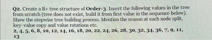 Solved Q2. Create a B+ tree structure of Order-3. Insert the | Chegg.com