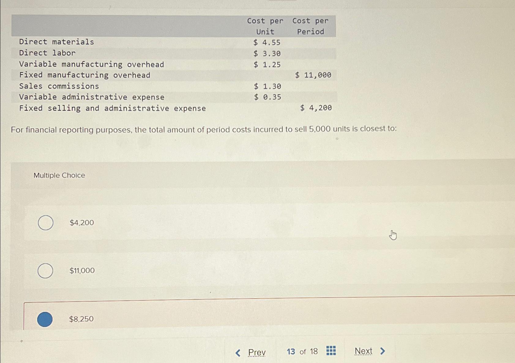 Solved \table[[,\table[[Cost per],[Unit]],\table[[Cost | Chegg.com